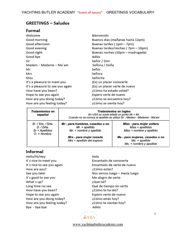 GREETINGS Vocabulary | PDF