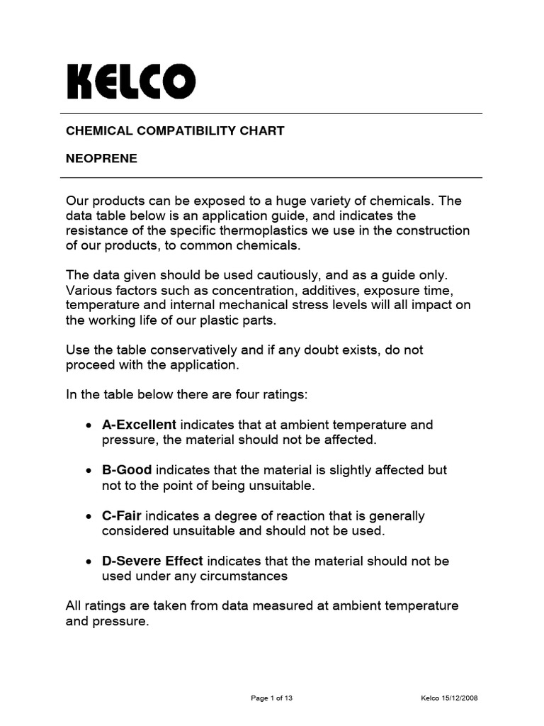 Neoprene Chemical Compatibility Guide | PDF | Sodium Hydroxide | Sodium ...