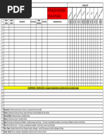 Modelo de Check-List de Veiculos | PDF