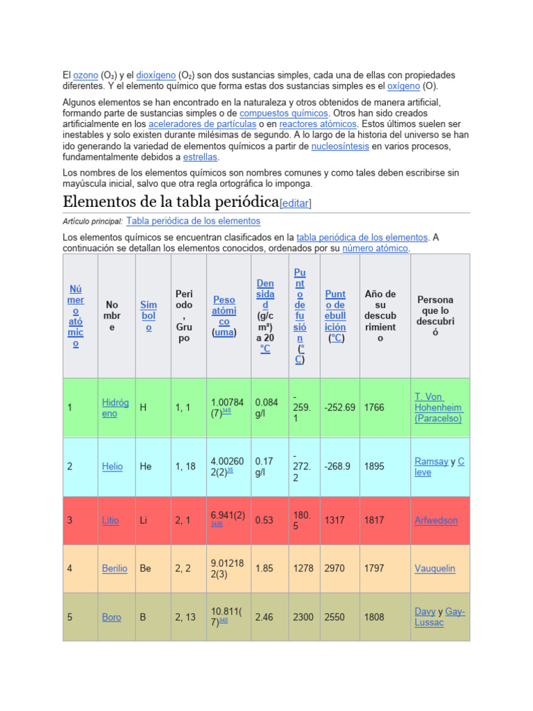 elemento 2 | PDF | Elementos químicos | Átomos