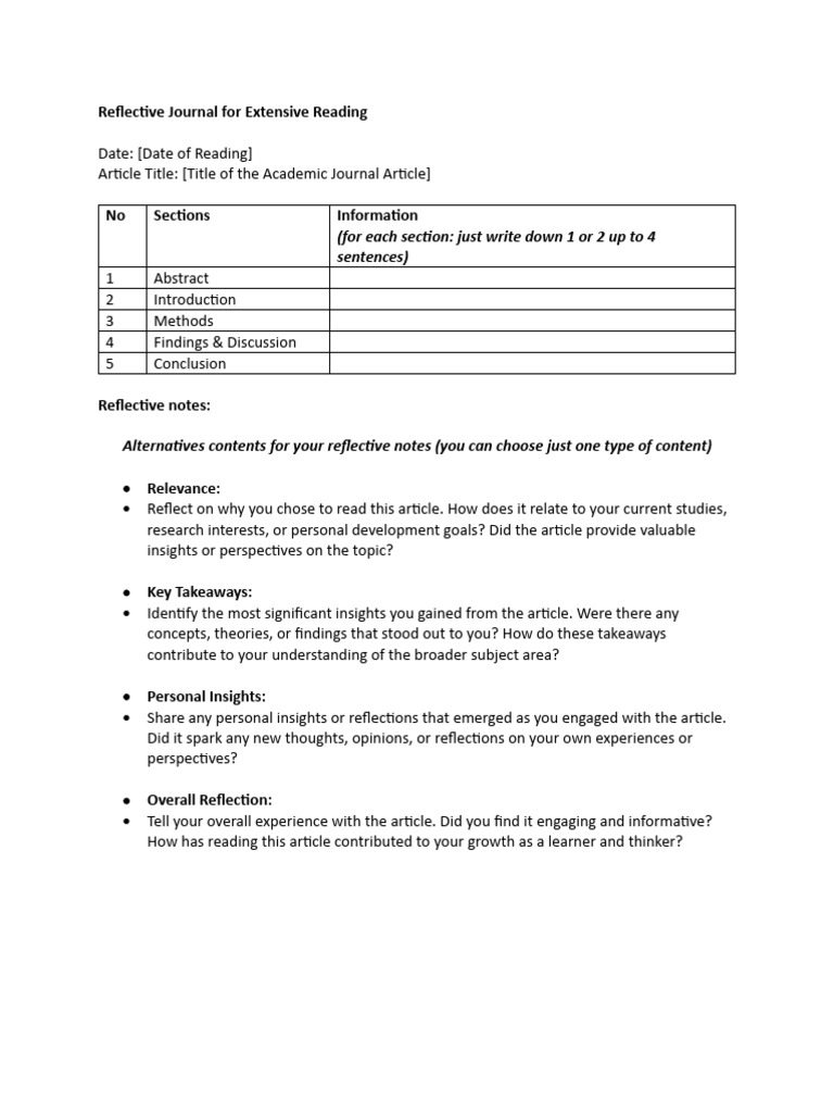 Reflective Journal on Extensive Reading | PDF | Career & Growth | Self ...