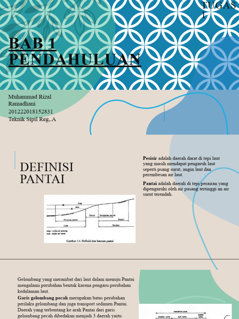 TUGAS 1 - Muhammad Rizal Ramadhani | PDF | Sains & Matematika