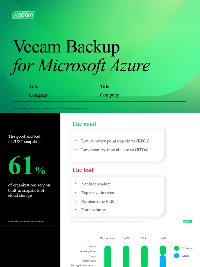 Veeam Backup For Microsoft Azure Short Deck | PDF | Cloud Computing | Backup