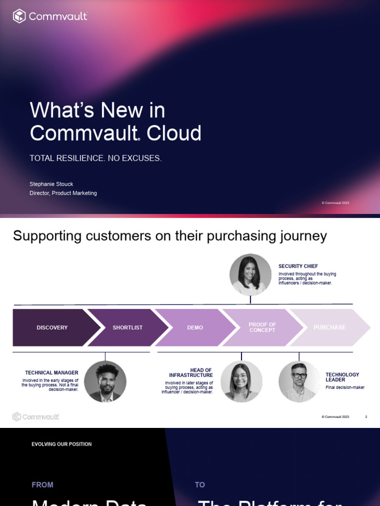 What's New in Commvault Cloud - PPT & Talk Track (-.Zip) | Download ...