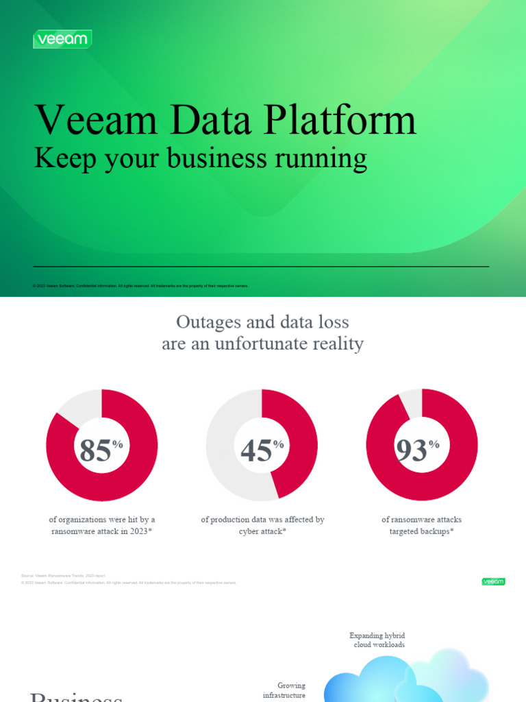 VDP Short Deck - Cleaned | PDF | Security | Computer Security