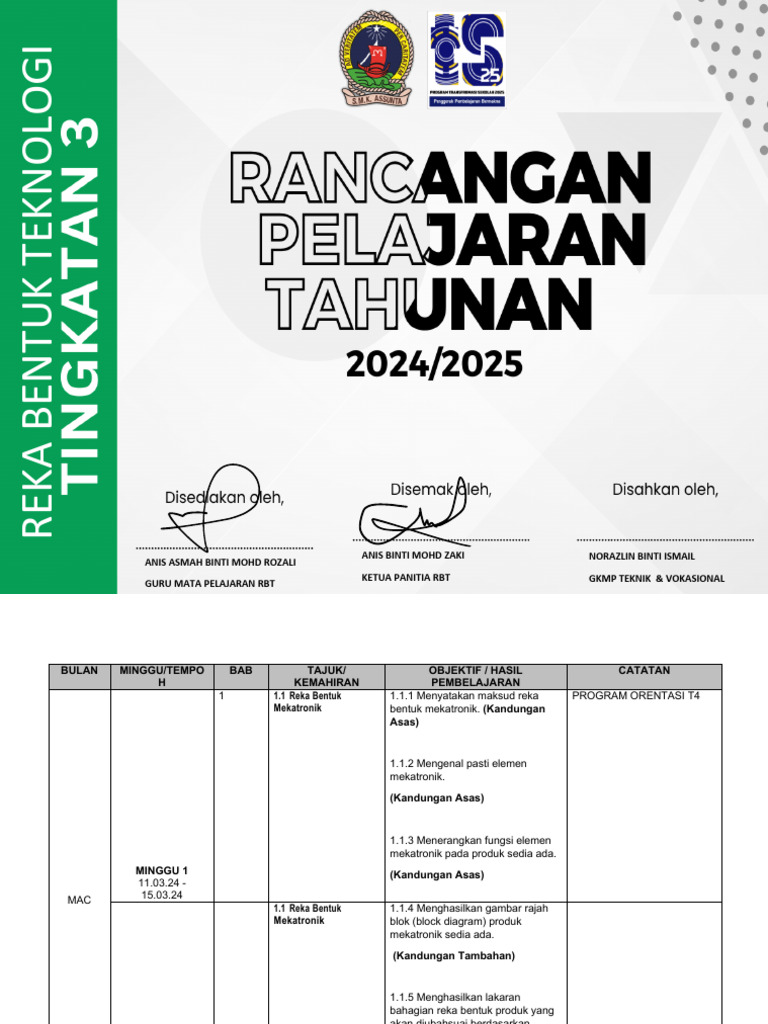 RPT RBT 2024 | PDF