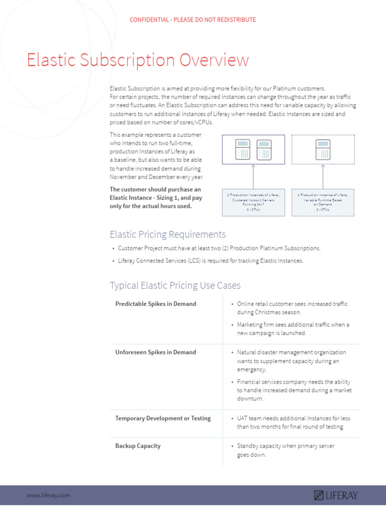 Elastic Subscription Overview (External) | PDF | Business