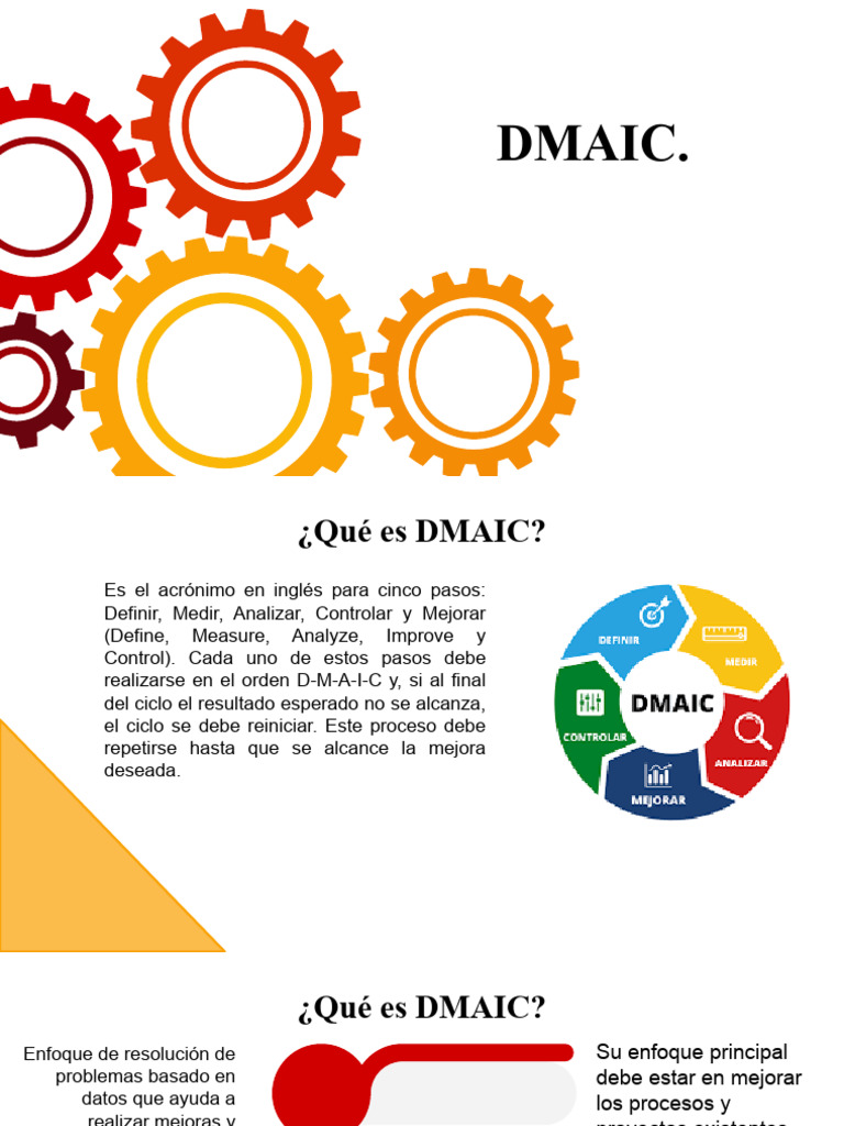 DMAIC. (1) | PDF | Six Sigma | Business