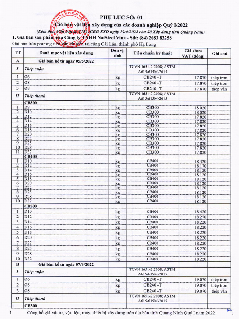 PH L C 01 VB 1339 | PDF