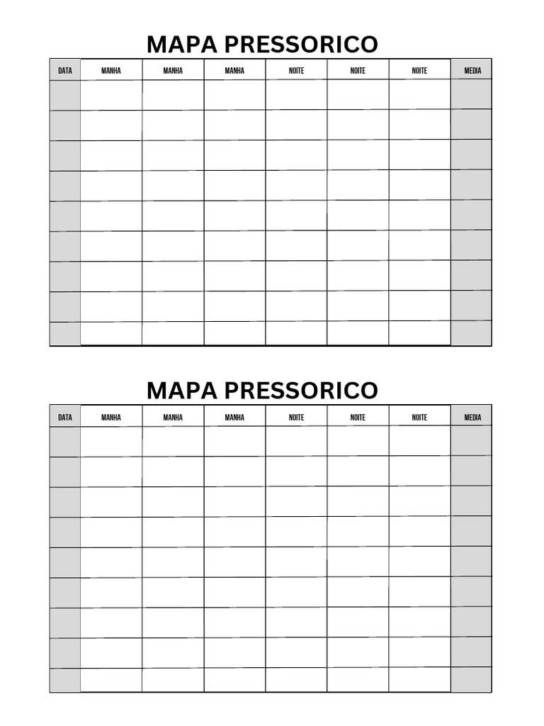 Mapa Pressorico Impressao | PDF