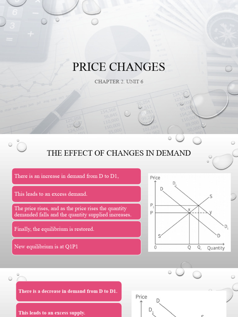 Chapter 2 Unit 6 | PDF | Supply And Demand | Economic Equilibrium