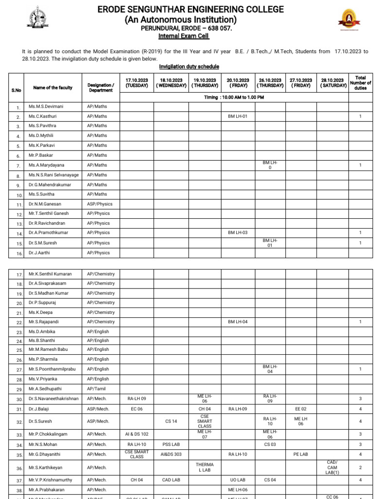 Model Exam Duty III IV Year FINAL | PDF