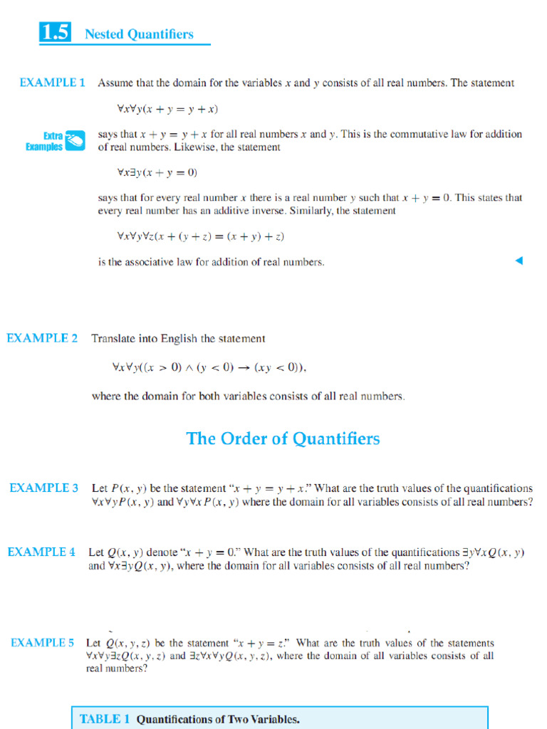 Assignment Discrete Math | PDF
