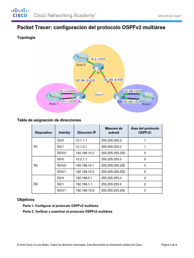 Packet Tracer: Configuración Del Protocolo OSPFv2 Multiárea | Descargar gratis PDF | Enrutador ...