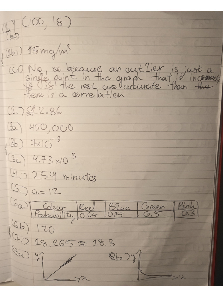 Maths 2021 Paper 3 Higher | PDF