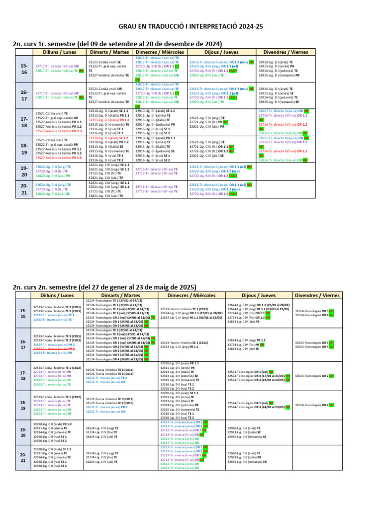 Traduccion 2o Curso 2024 25 | PDF