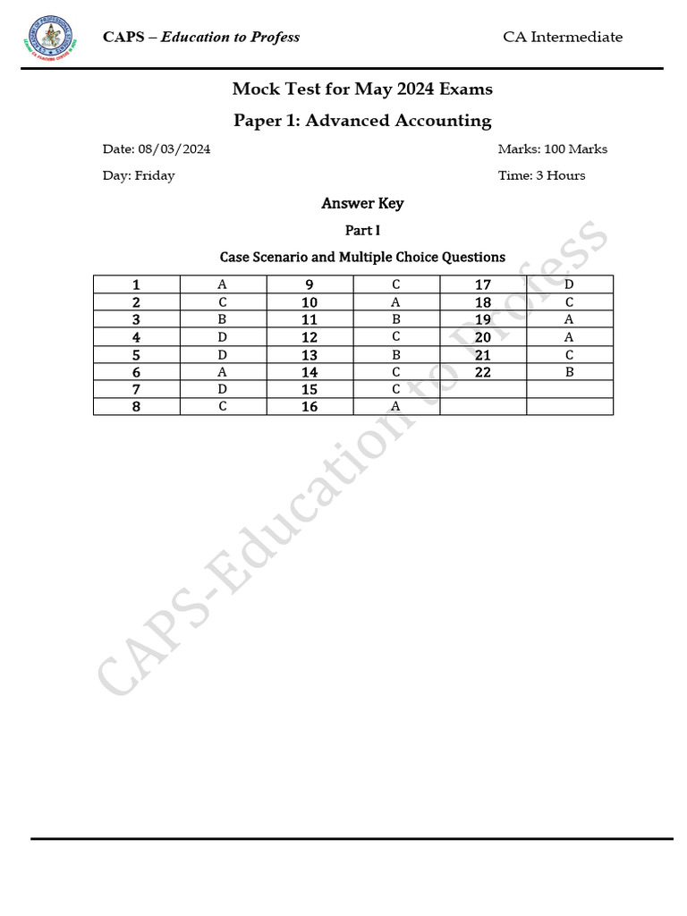 Test 1 Answer Sheet | PDF | Equity (Finance) | Expense