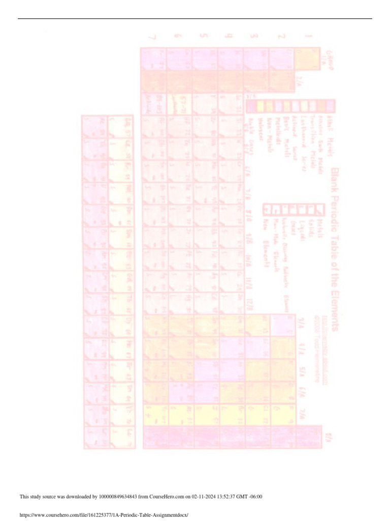 1a Periodic Table Assignment Pdf Metals Periodic Table 9338