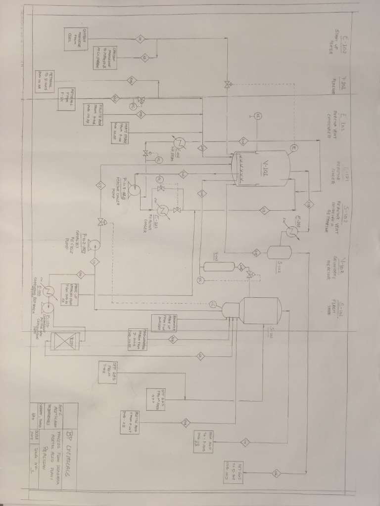 PFD of Acetic acid plant | PDF | Secondary Sector Of The Economy ...