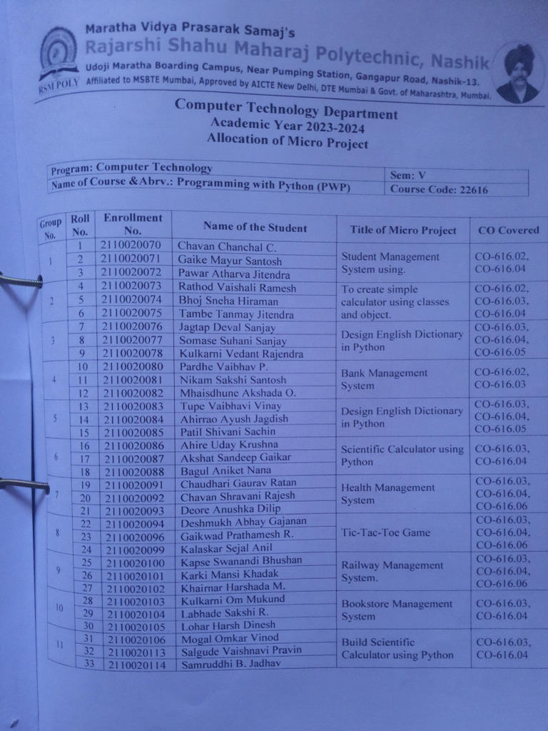 PWP Micro Project | PDF