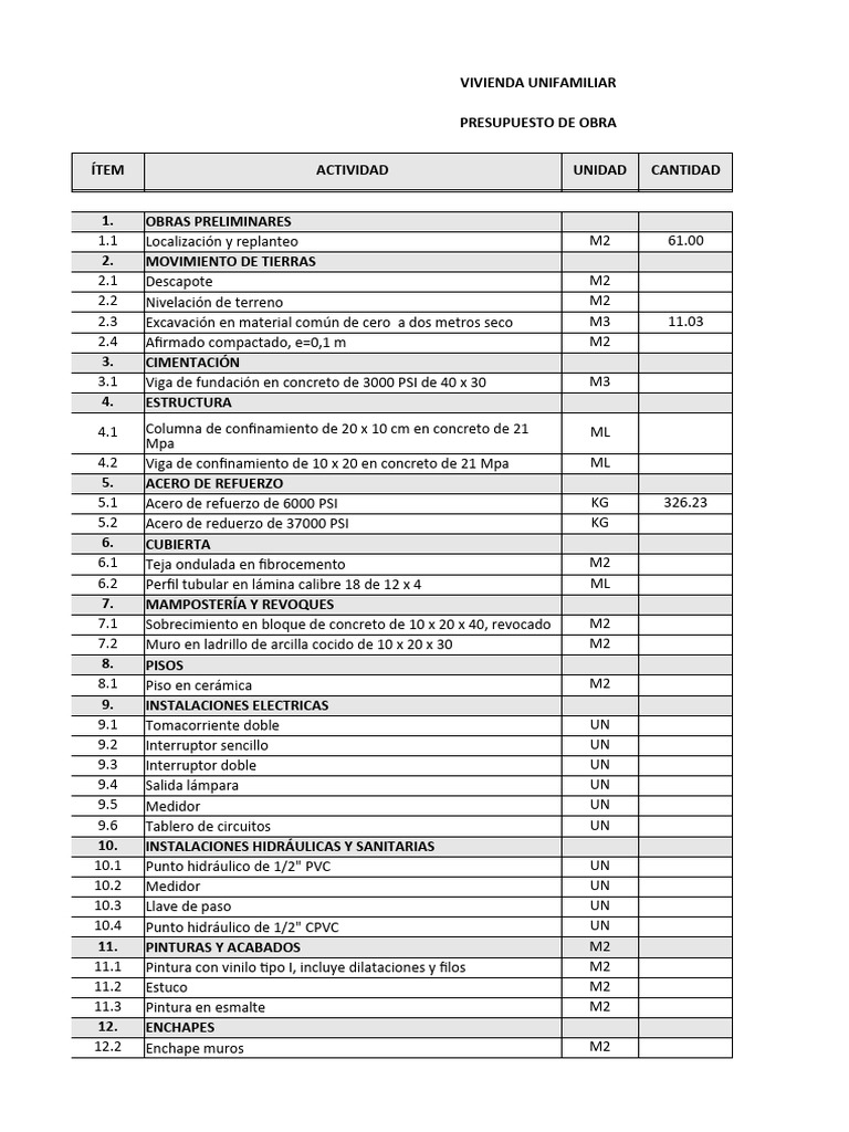 Manondenobra 3665f0ddf63a3f0 | Descargar gratis PDF | edificio | Materiales de construcción