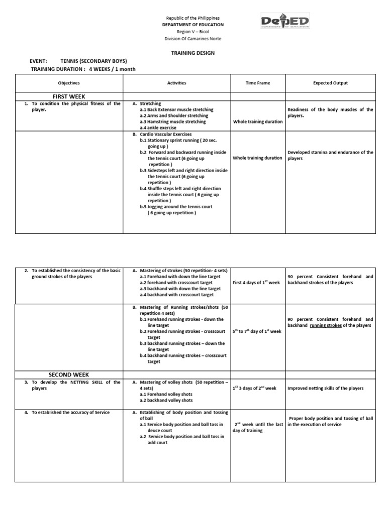 4-Week Tennis Training Plan for Juniors | PDF | Aerobic Exercise