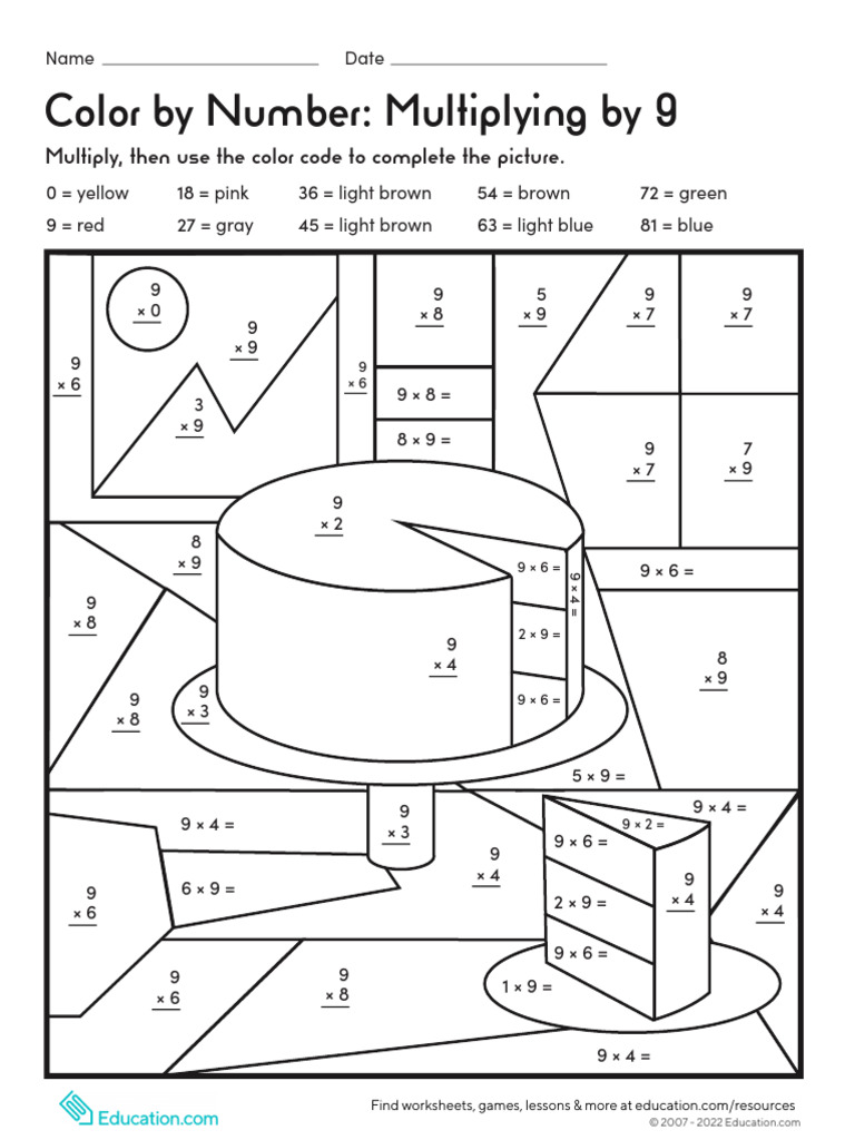 Multiplication Color Number Cake | PDF | Multiplication | Arithmetic