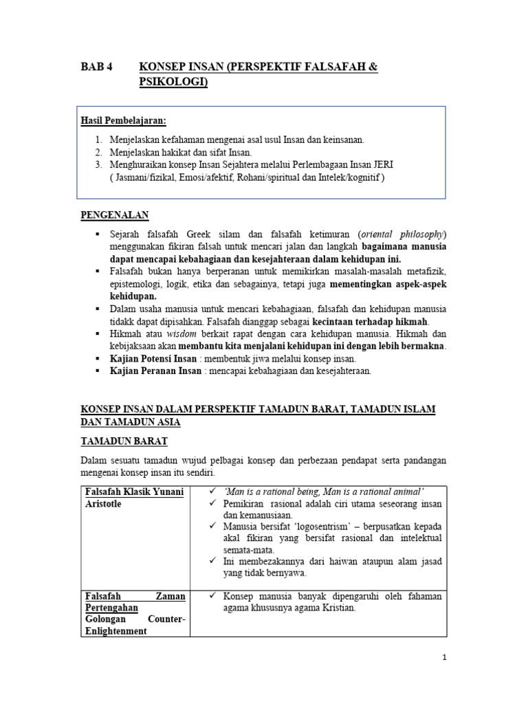 Bab 4 Konsep Insan | PDF | Filsafat