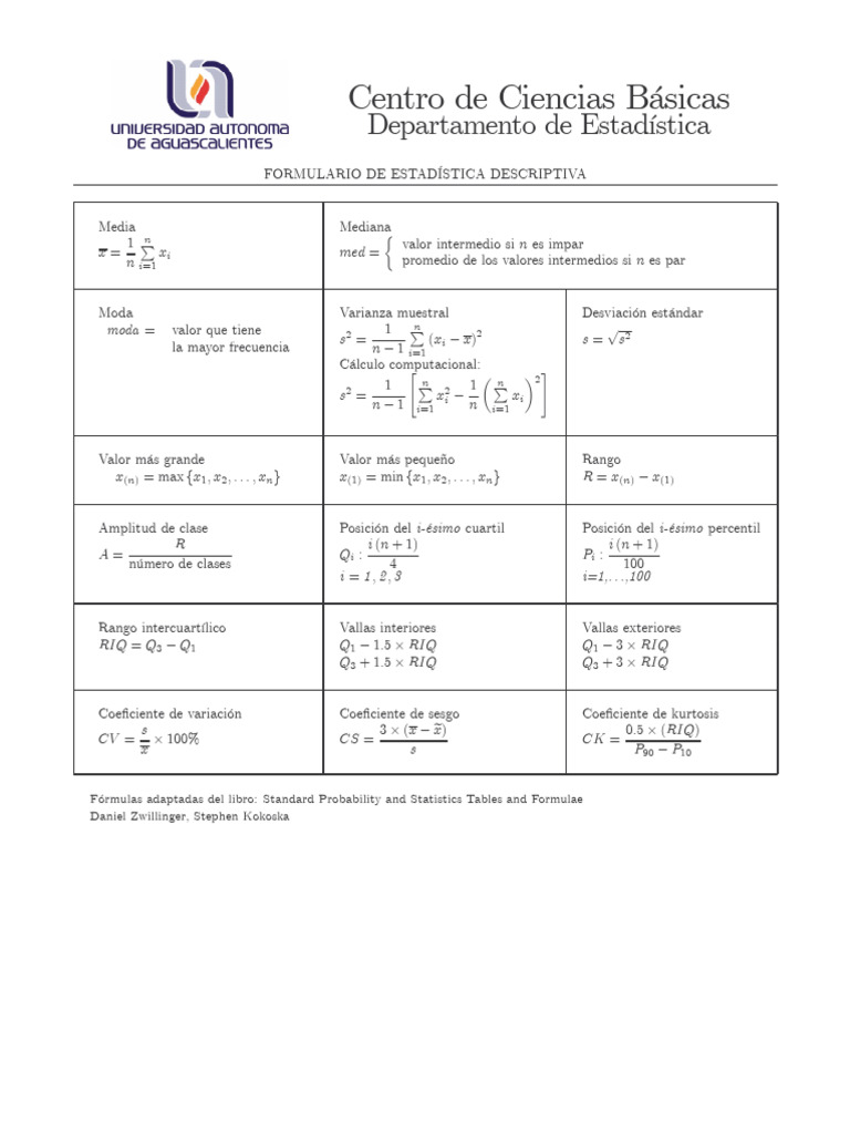 Formulario de Estadistica Descriptiva | PDF