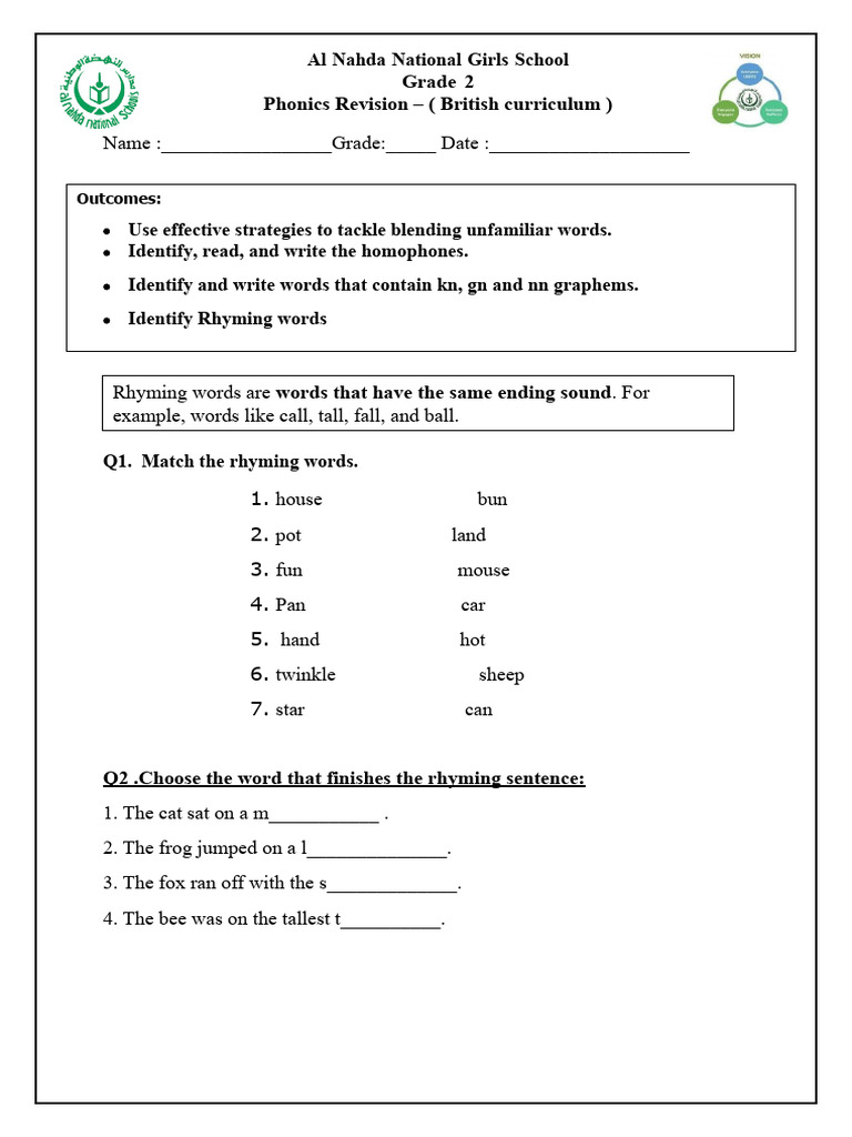 Grade 2 Phonics Revision Worksheet | PDF | Phonics
