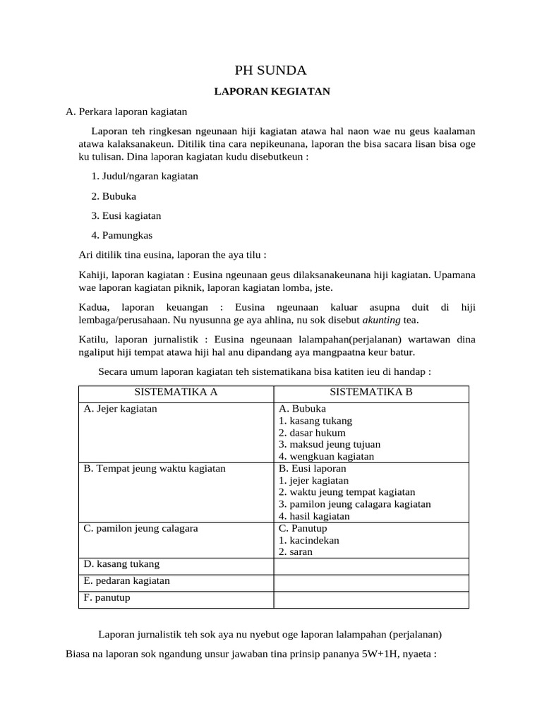 Materi PH Sunda (PDF - Io) | PDF