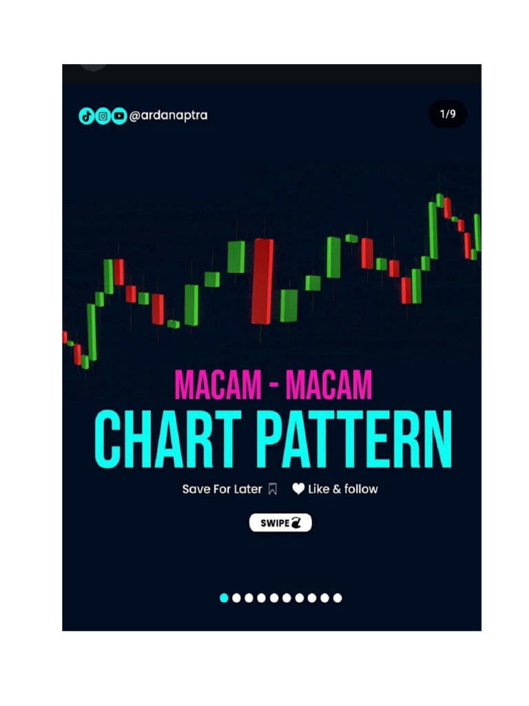 Chart Trading | PDF