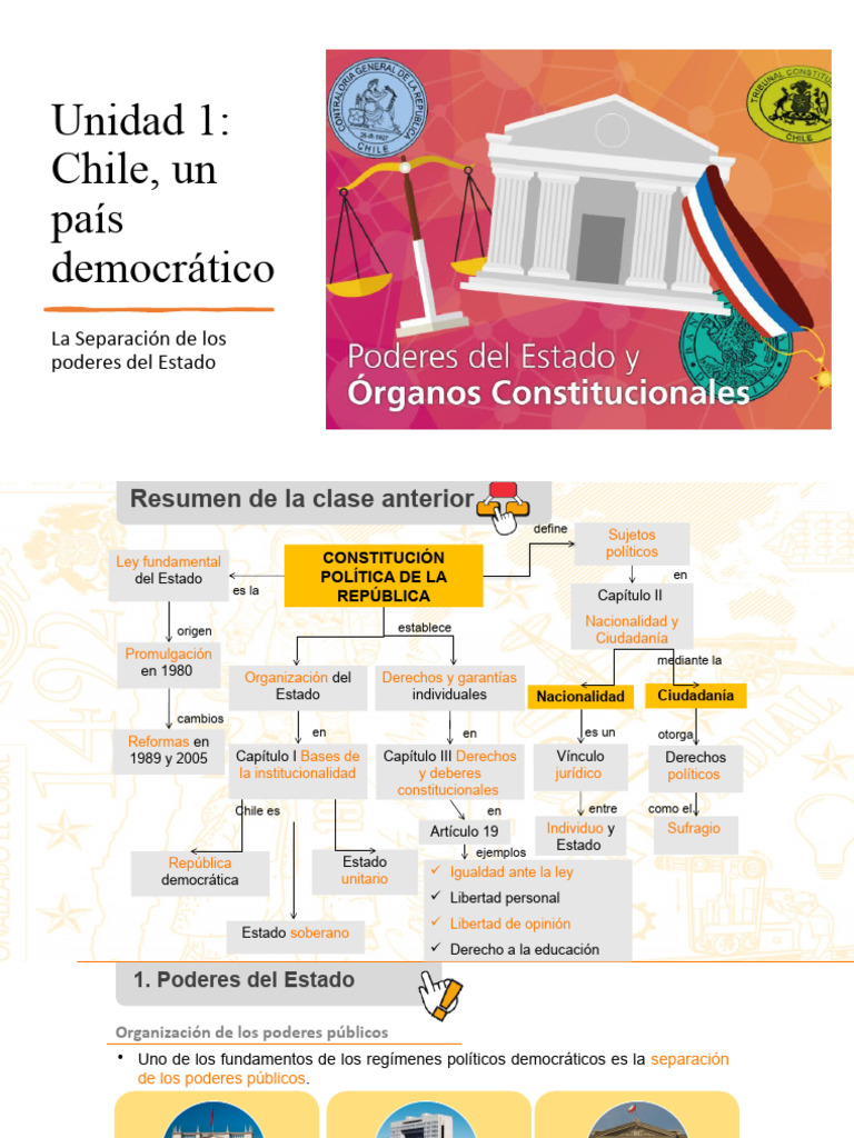 Clase 3 Separación De Los Poderes Del Estado Pdf Legislador