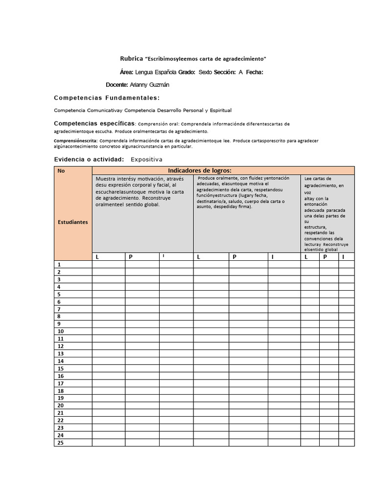 Rubrica-De-Lengua Española, Todos Los Temas | PDF | Receta