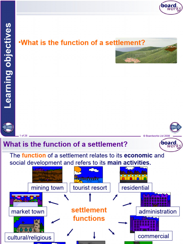 Settlement Functions and Hierarchy | PDF | Convenience Store