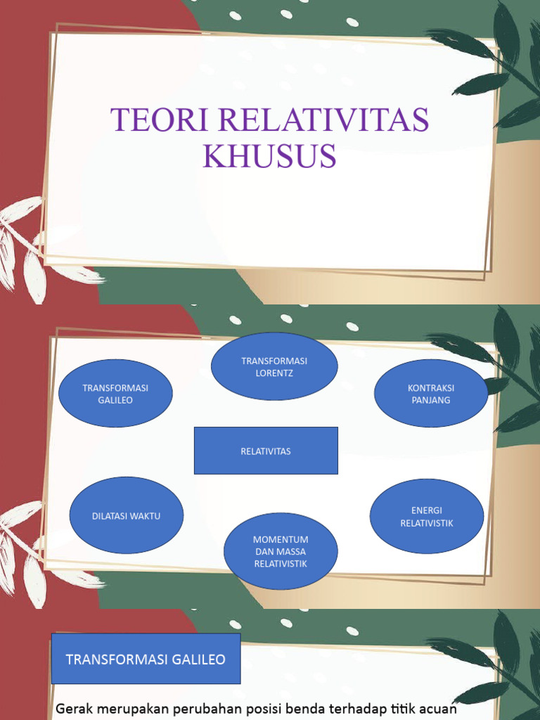 Teori Relativitas Khusus | PDF | Metode & Bahan Ajar | Teknologi & Rekayasa