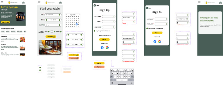 Little Lemon Website Prototype | Download Free PDF | Middle Eastern ...