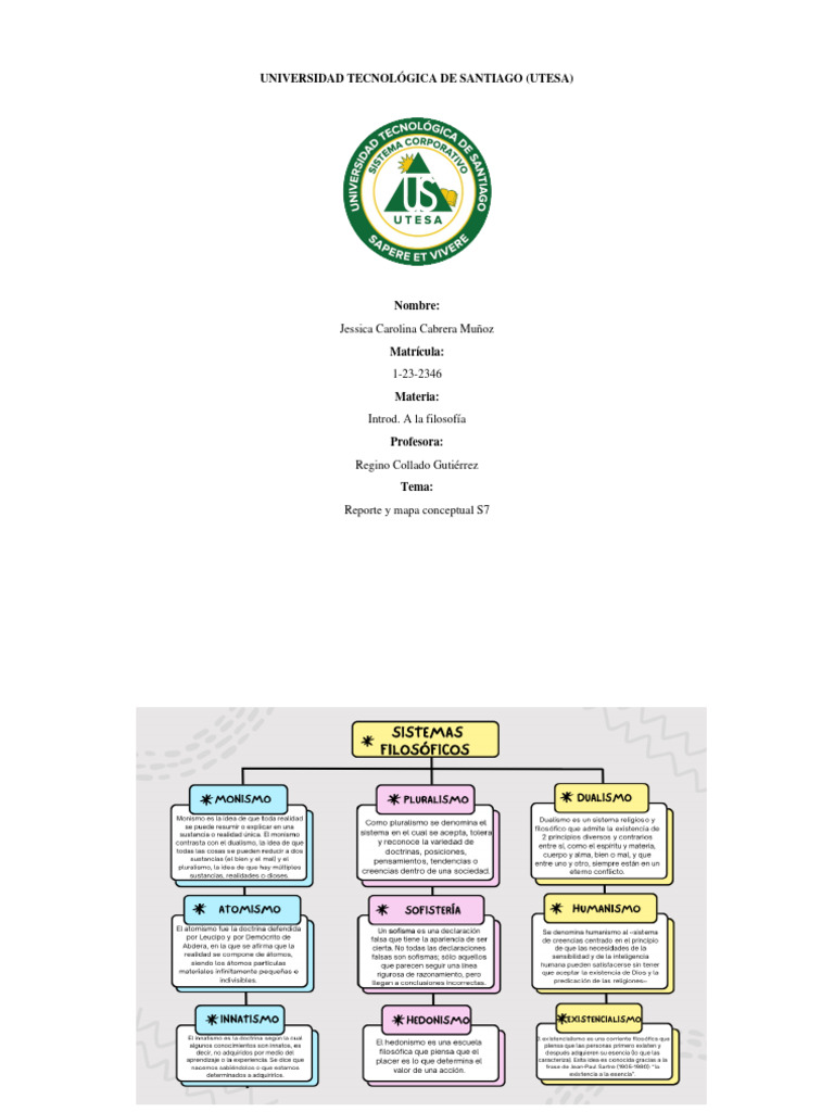 Reporte y Mapa Conceptual S7 (2) | PDF | Martin Heidegger | Existencialismo