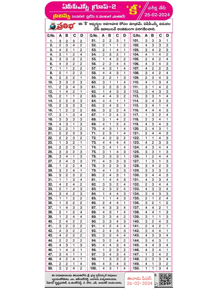 AP Group 2 Answer Key (Unofficial) | PDF