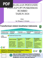 SOP Pelayanan Posyandu ILP 2025 | PDF