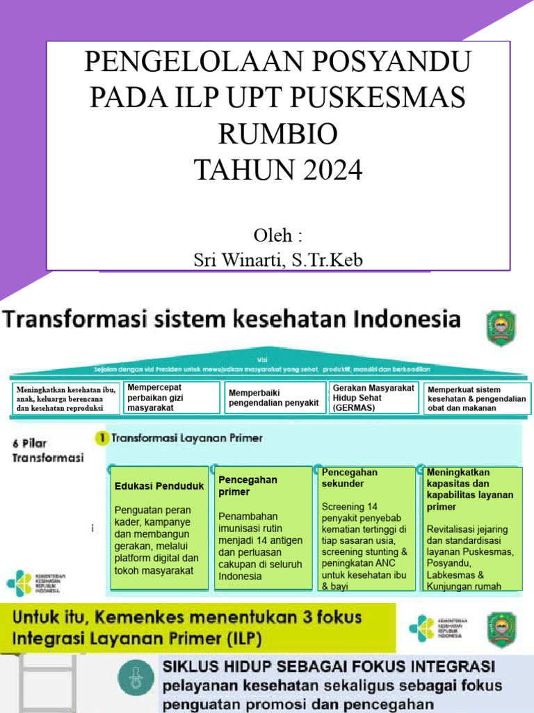 Ilp Posyandu New | PDF Ilp Posyandu New | PDF