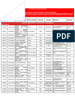 Clínicas Afiliadas Rimac - 01.06.2022 | PDF