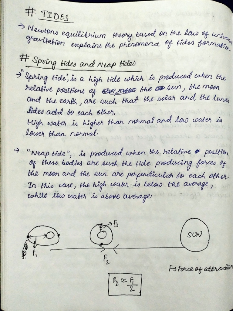Tides for midsem | PDF | Tide | Bodies Of The Solar System