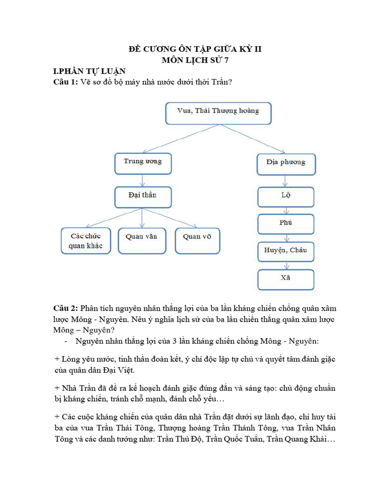 De Cuong On Tap Giua Ky 2-Su 7 | PDF
