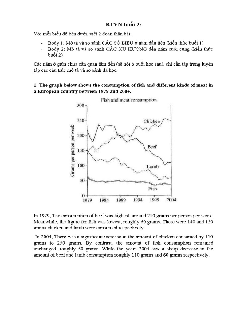 2c. BTVN Buoi 2 Ngan | PDF