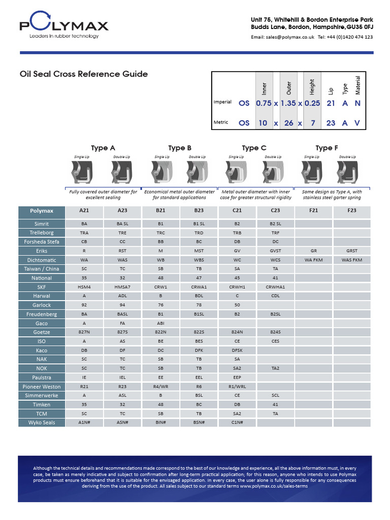 Oil Seal Cross Reference Guide Polymax | PDF