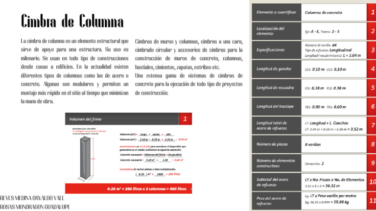 Tipos de Cimbra para Columnas | PDF