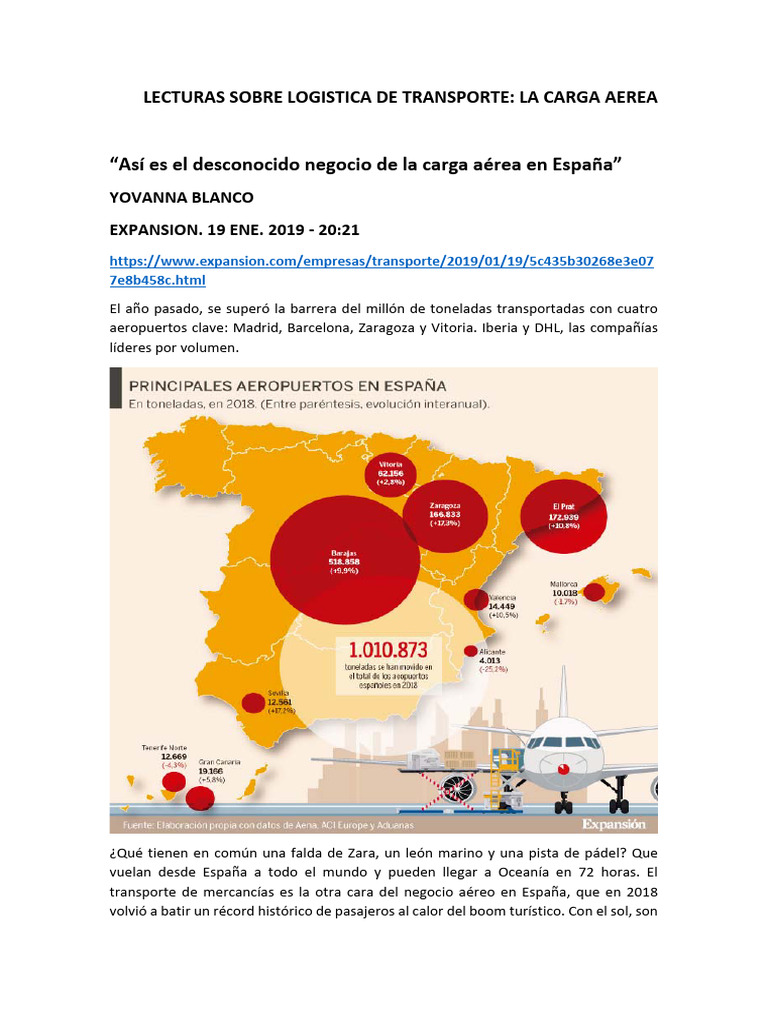 T1 - Entrega - SEMANA3 - LECTURAS SOBRE LOGISTICA DE TRANSPORTE | PDF | Aeropuerto | España