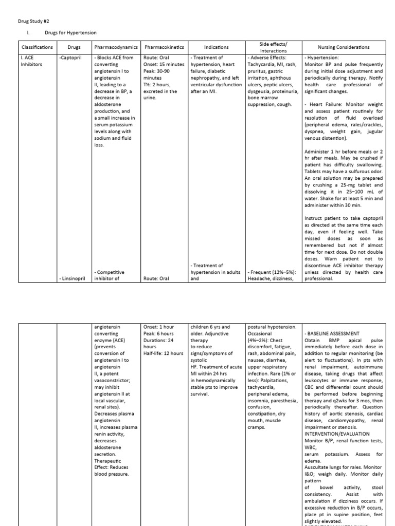 Drug Study #2 | PDF | Hypertension | Blood Pressure