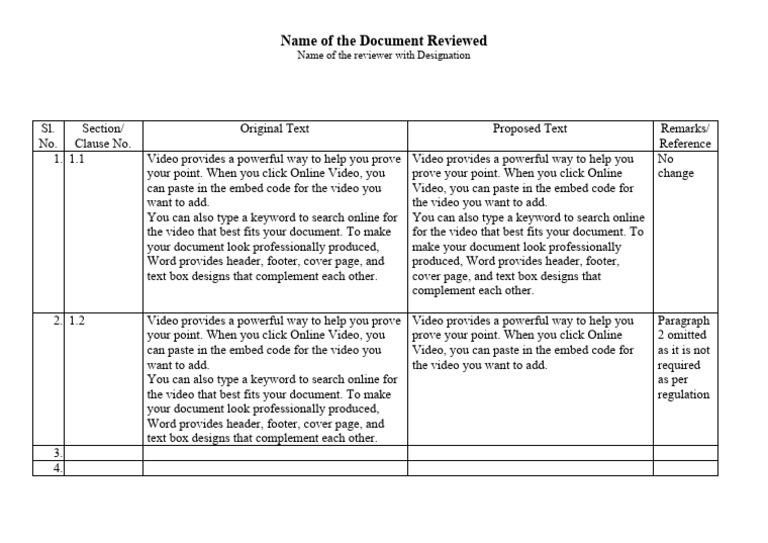 Document Review Template - 11.02.2024 | PDF | Computing | Computer Programming